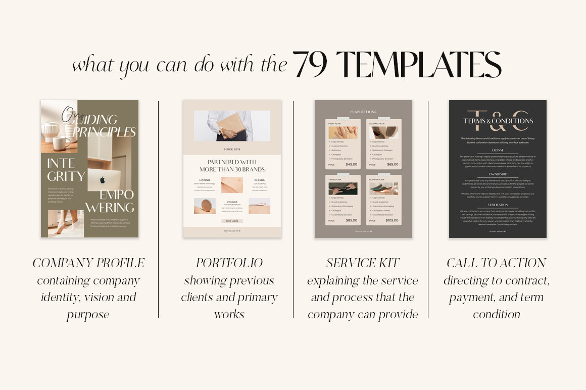 Service and Pricing Kit. Welcome Kit Proposal Template. | Etsy