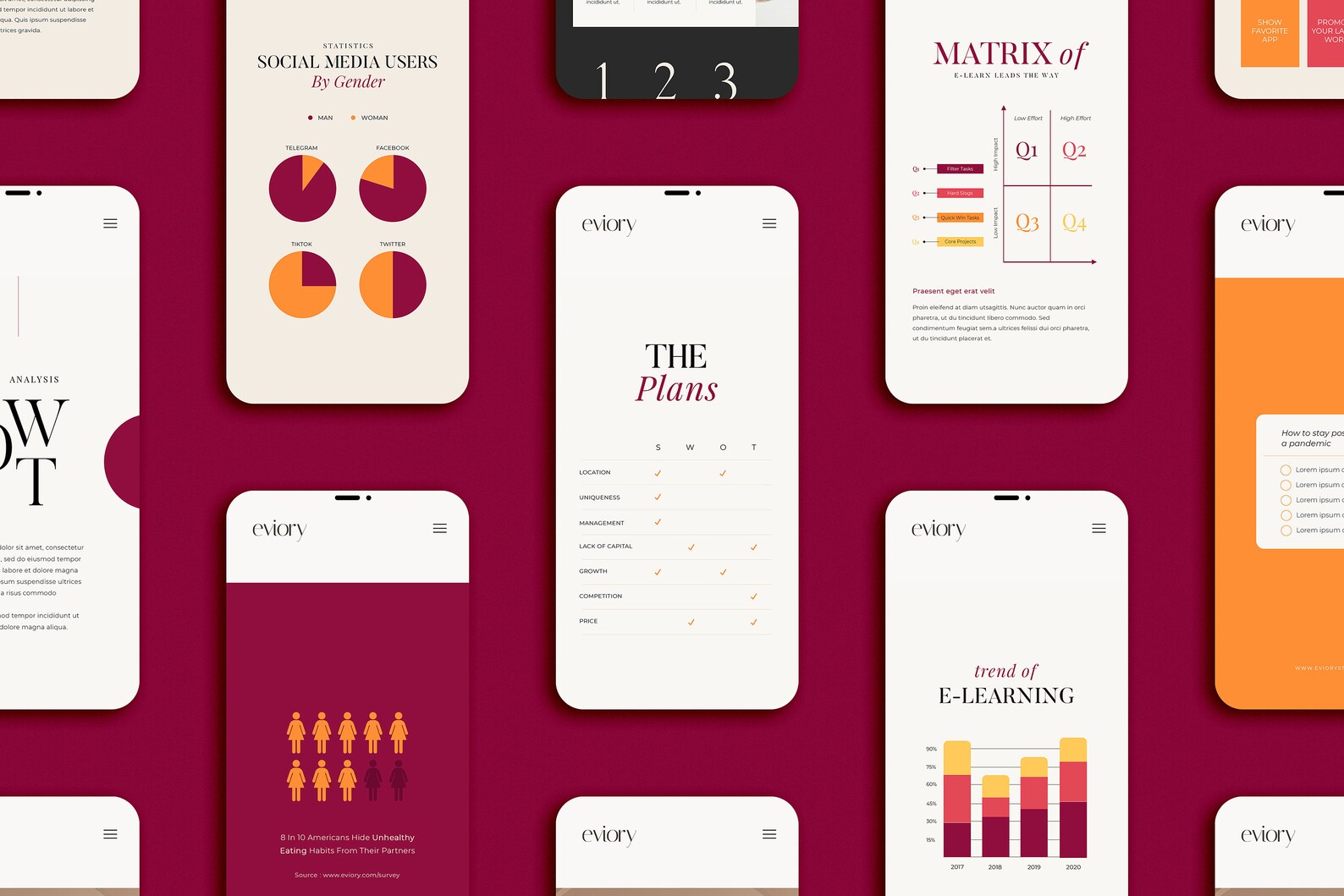 Instagram Template Canva. Instagram Chart and Graph. Canva | Etsy