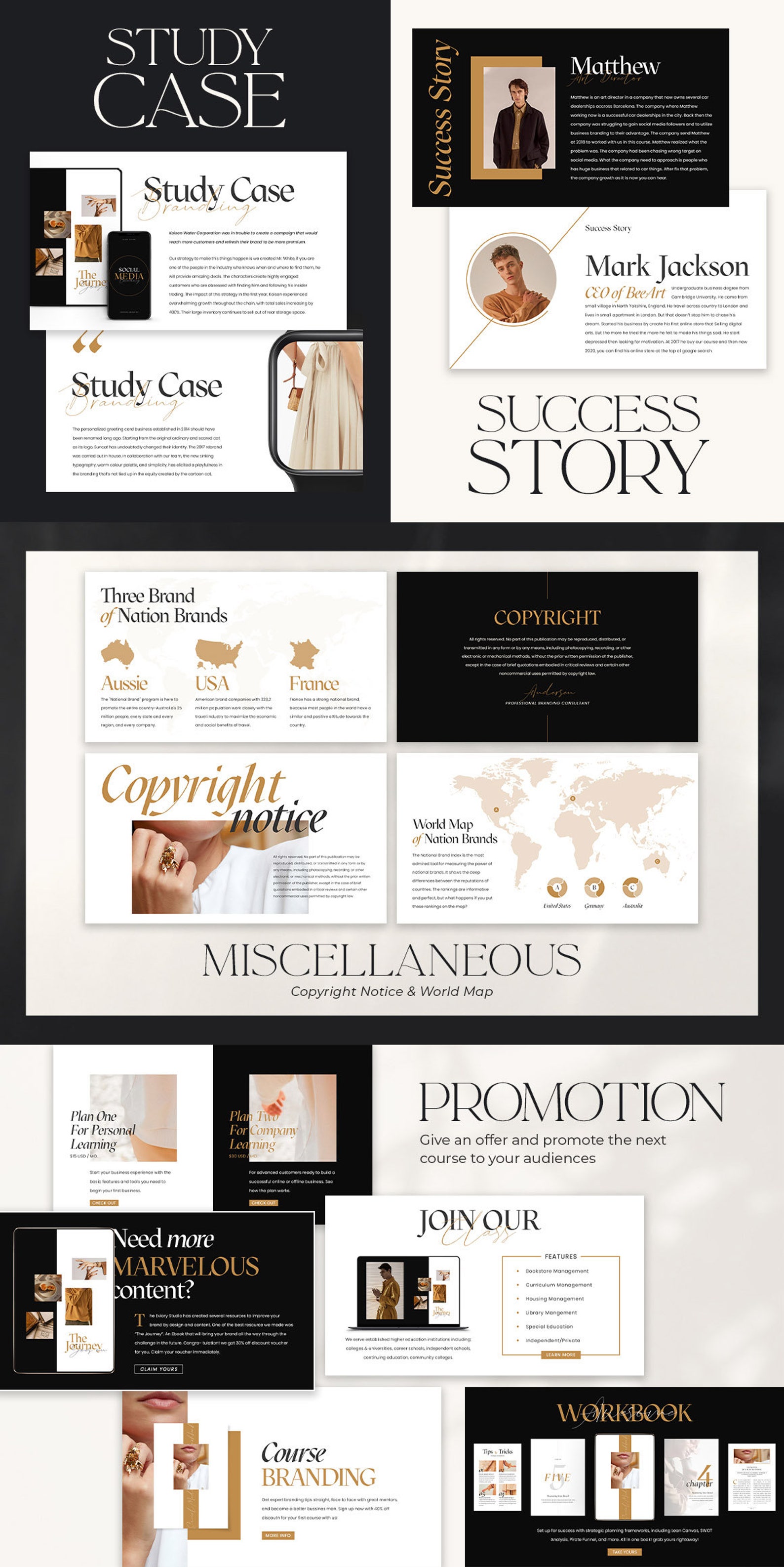 CANVA Slide Deck Presentation. Presentation Template. Canva - Etsy