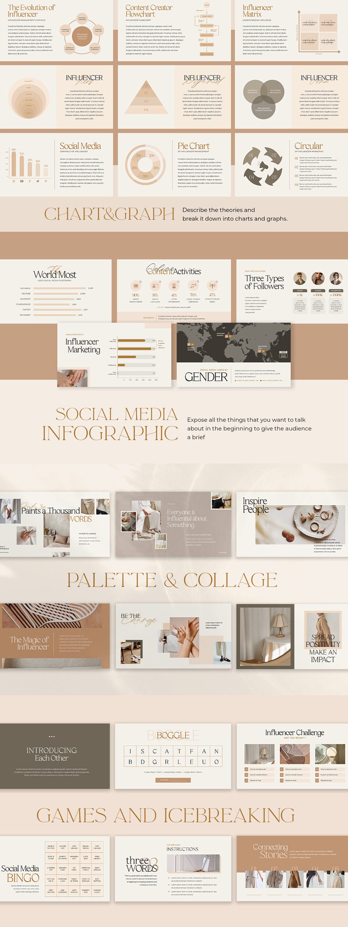 104 Canva Slide Deck Presentation. Presentation Template. - Etsy