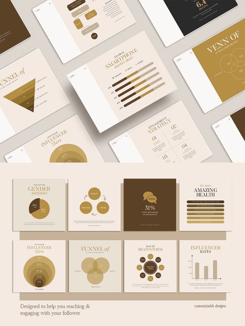 Instagram Template Canva. Instagram Chart and Graph. Canva | Etsy