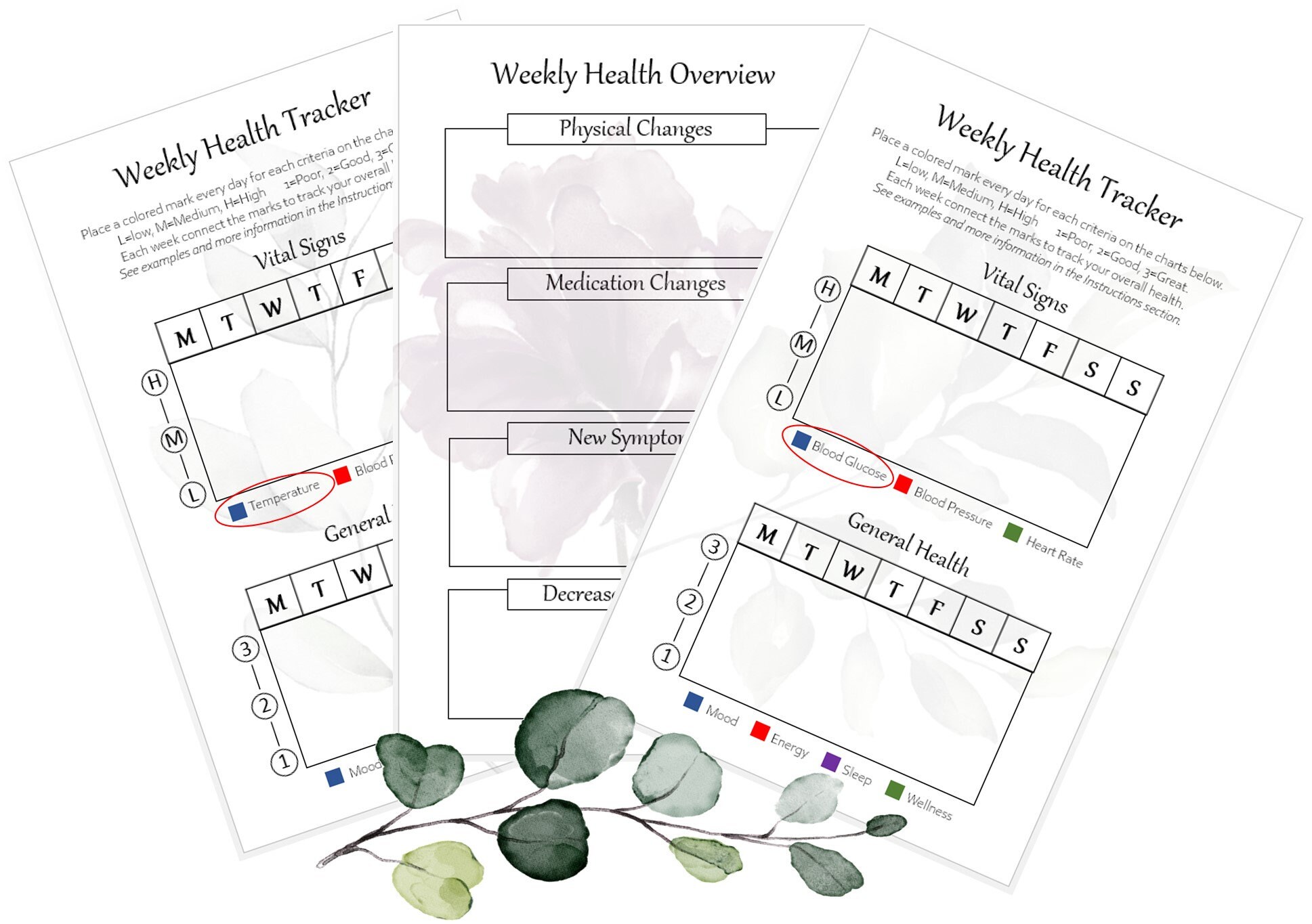 Floral Daily Health Journal: Printable | Digital | Health Journal ...