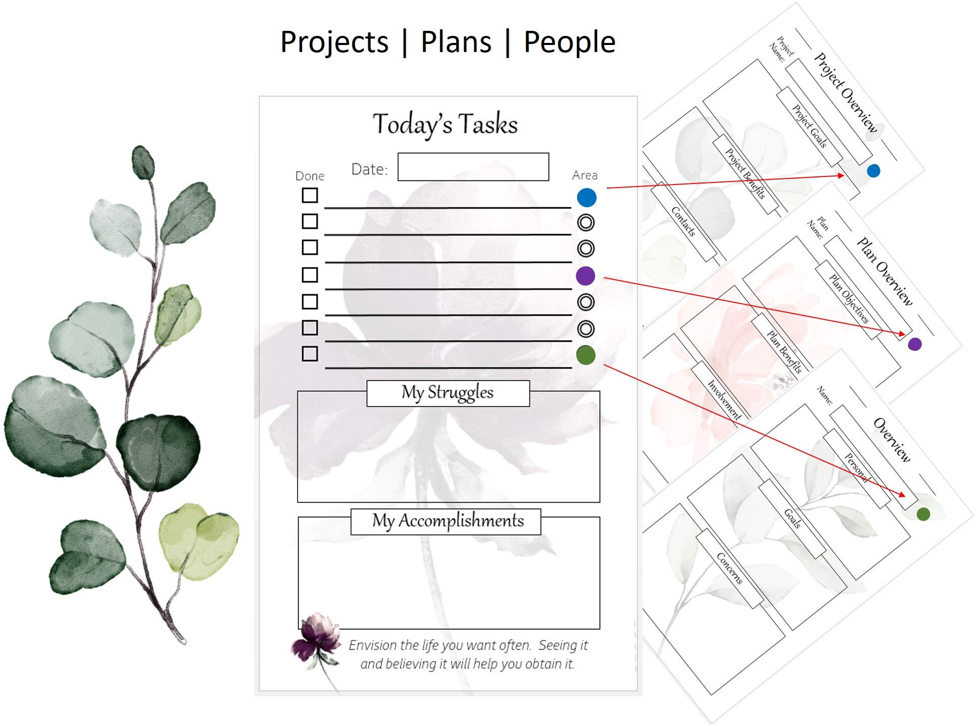 Floral Projects | Plans | People Planner: Printable | Digital Planner ...