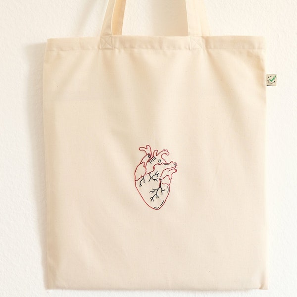 Anatomy Tote Bag - Etsy