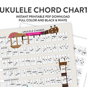 Ukulele Chord Chart PDF & Poster A4 A3 Instantly Downloadable Printable ...