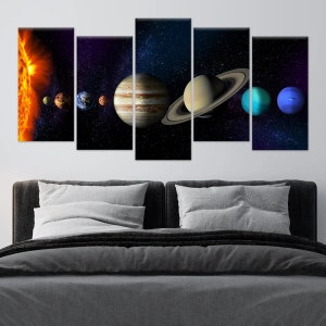 Solar System Planets Canvas Art Print, Cosmic Wall Decor, Astronomical ...
