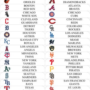 Sort Cards by Professional Baseball Teams | Card Dividers W/ FREE MLB ...