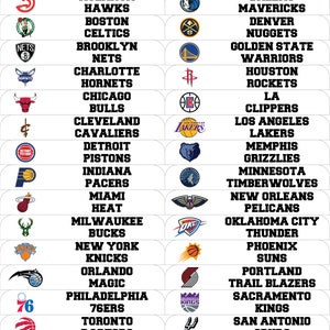 Sort Cards by Professional Basketball Teams | Card Dividers W/ FREE NBA ...