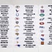 Sort Cards by Professional Football Teams Card Dividers W/ FREE NFL ...