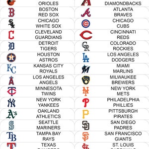 Sort Cards by Professional Baseball Teams | Card Dividers W/ FREE MLB ...