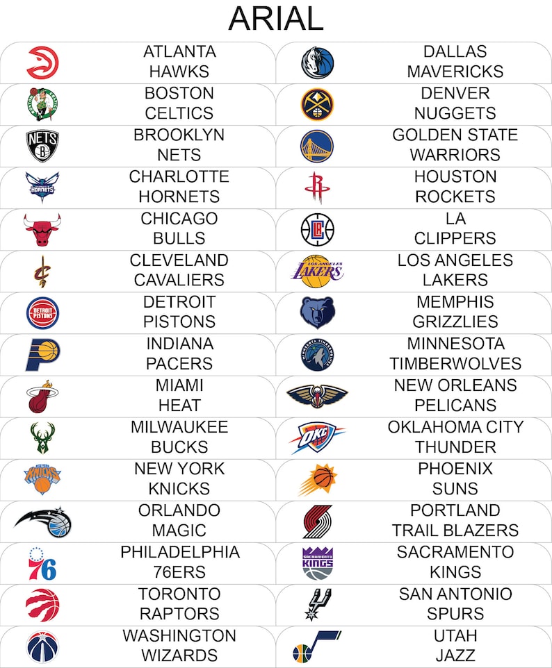 Sort Cards by Professional Basketball Teams | Card Dividers W/ FREE NBA ...