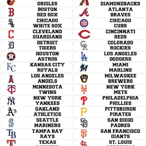Sort Cards by Professional Baseball Teams | Card Dividers W/ FREE MLB ...