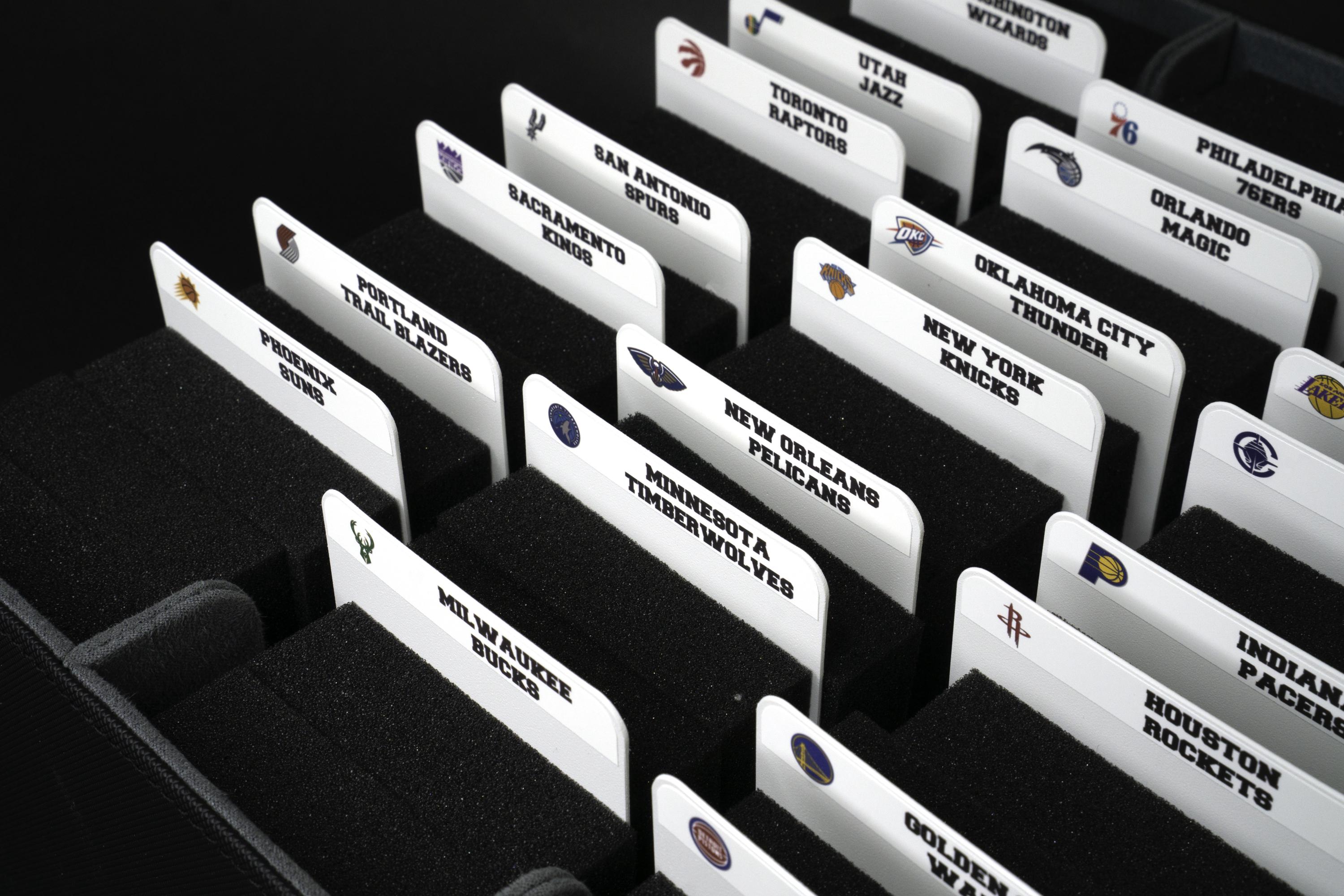 Sort Cards by Professional Basketball Teams | Card Dividers W/ FREE NBA ...