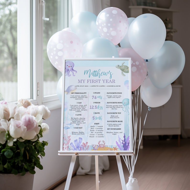 Editable Under the Sea Baby Milestone Sign: First Year Photo Poster ...