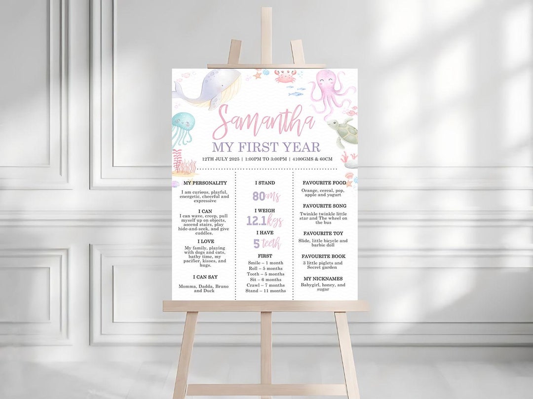Editable Baby First Year Milestone Sign: Pastel Pink (digital Template ...