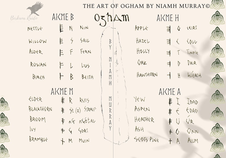 Art of Ogham' Deck Booklet This Listing is a High Quality 48 Page ...