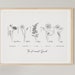 Family Name Sign, Birth Flowers, Personalized Mothers Day Gift for Mom ...