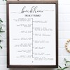 Family Timeline Template, Personalized Anniversary Gift for Your Home ...