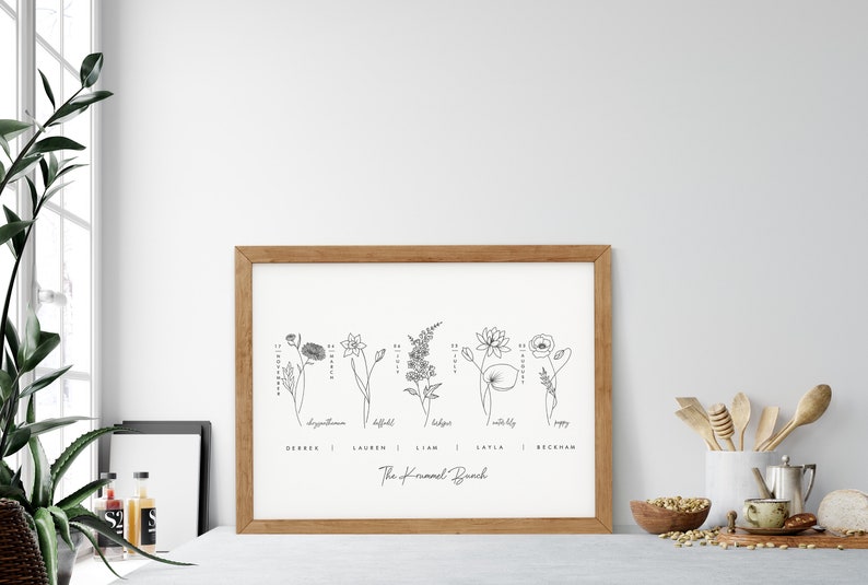 Family Name Sign Birth Flowers Personalized Mothers Day Gift - Etsy