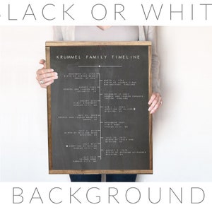 Family Timeline Template, Personalized Anniversary Gift for Your Home ...