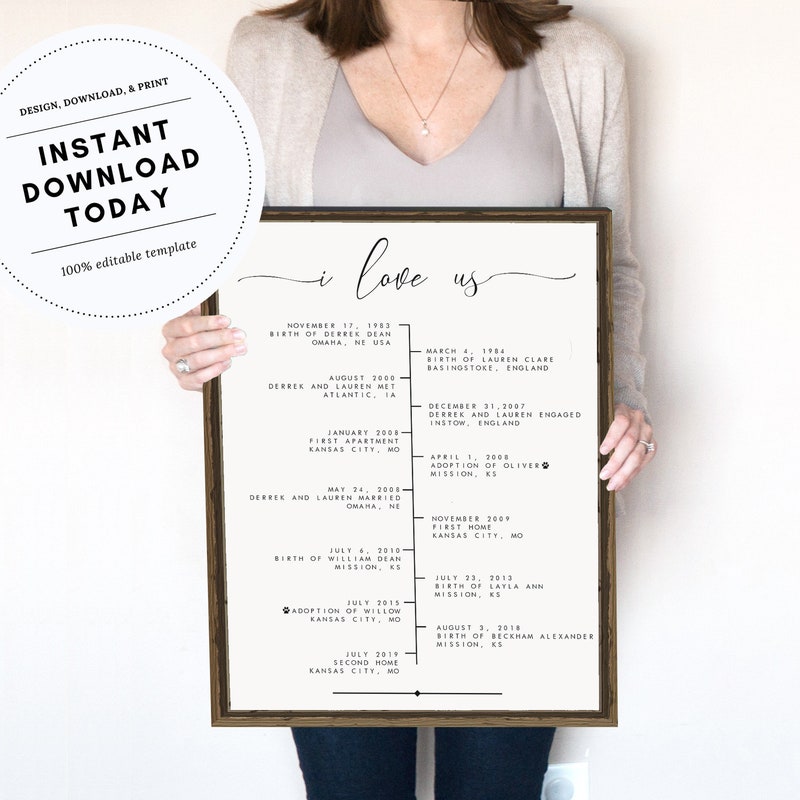 Relationship Gifts - 60+ Gift Ideas for 2025
