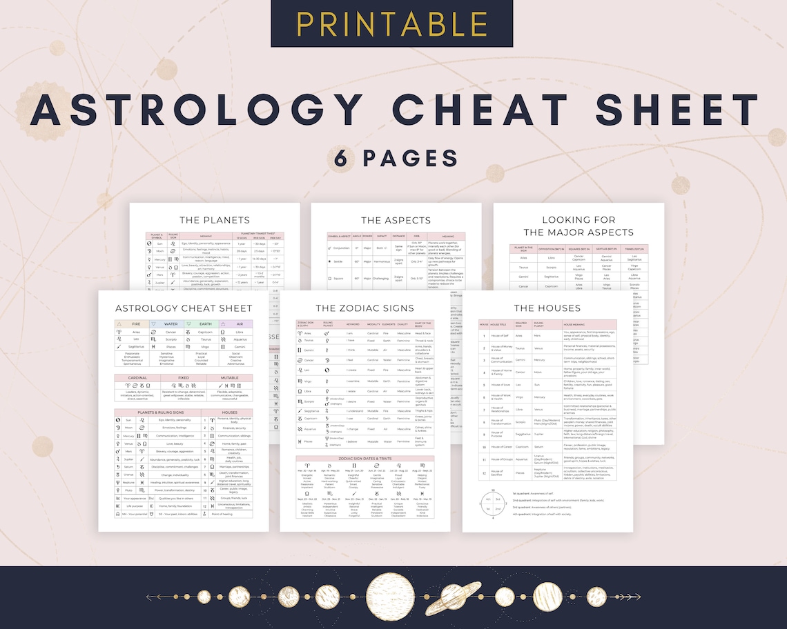 Astrology Cheat Sheet Basics of Astrology Printable Pages - Etsy