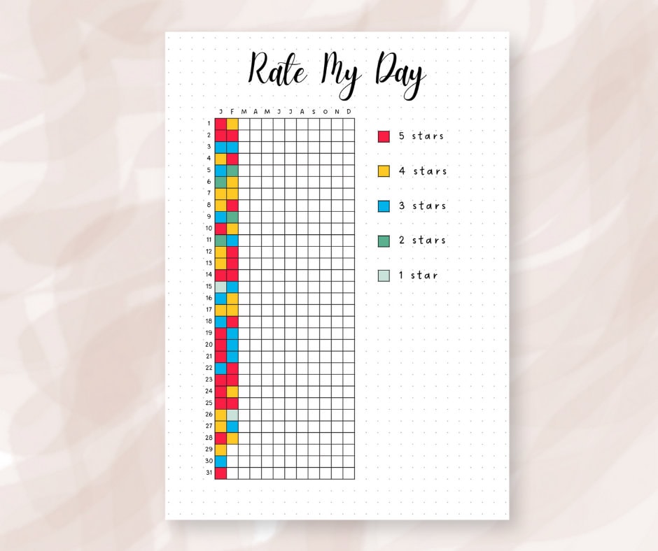 Rate My Day Bullet Journal Printable Tracker | Year in Pixels | Mood ...