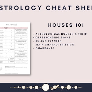 Astrology Cheat Sheet, Basics of Astrology Printable Pages, Birth Chart ...