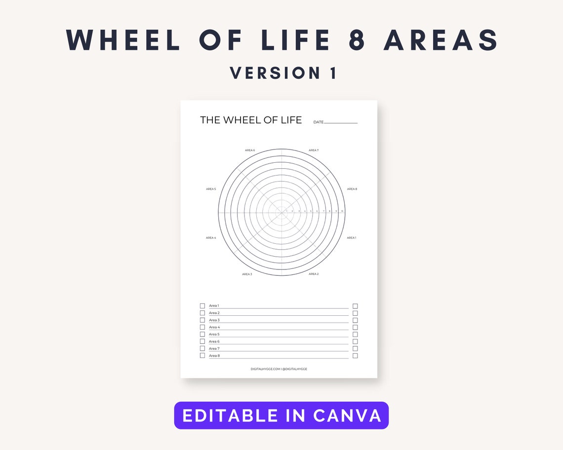 Wheel of Life 8 Areas Canva Template | Coaching Wheel | Life Balance ...