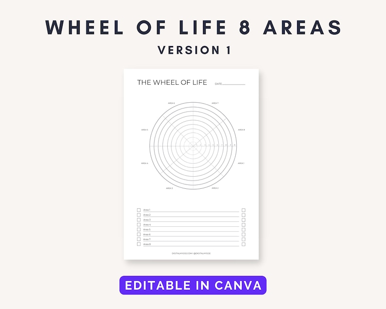 Wheel of Life 8 Areas Canva Template | Coaching Wheel | Life Balance ...