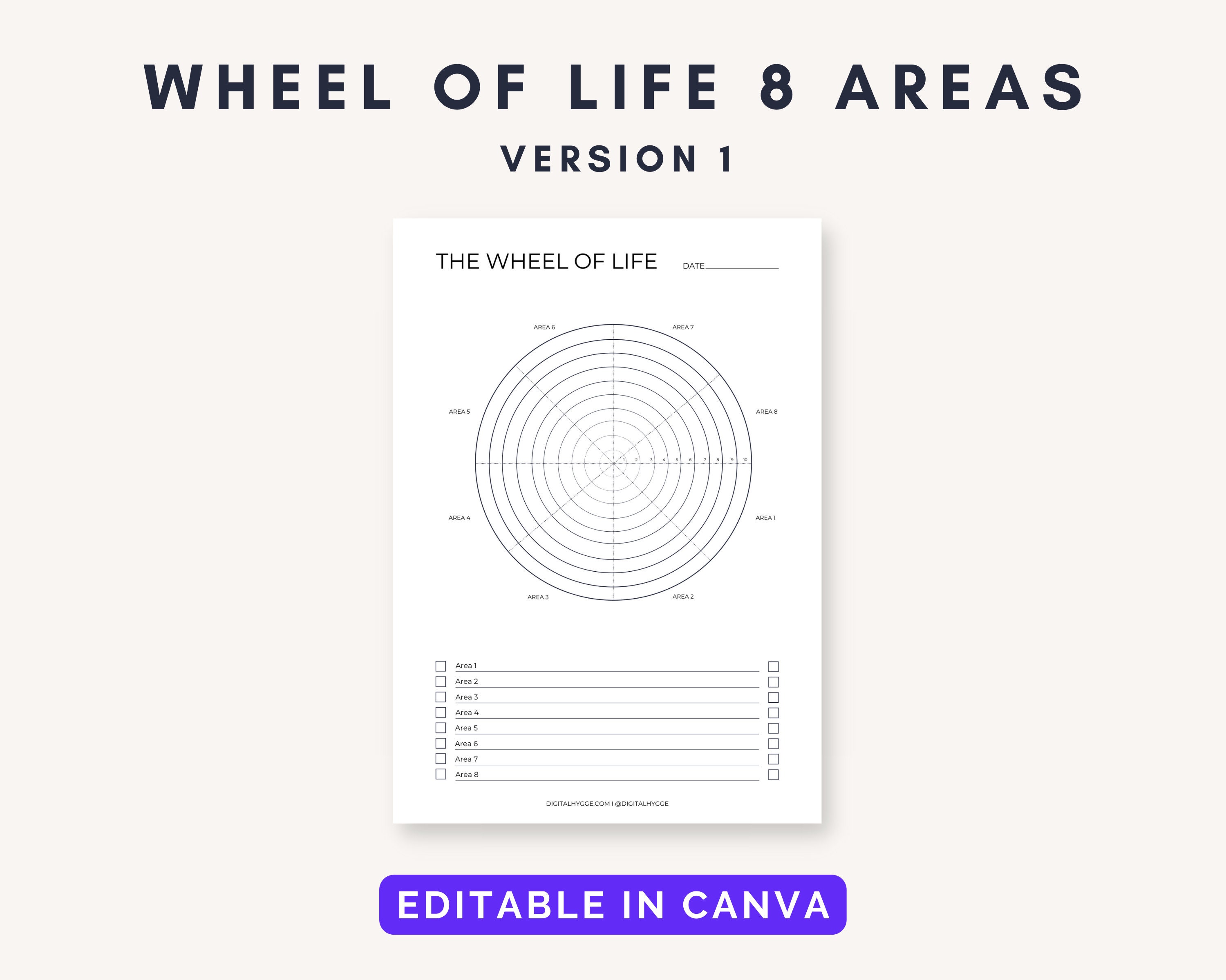 Wheel of Life 8 Areas Canva Template | Coaching Wheel | Life Balance ...