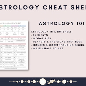 Astrology Cheat Sheet, Basics of Astrology Printable Pages, Birth Chart ...
