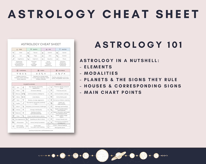 Astrology Cheat Sheet Basics of Astrology Printable Pages - Etsy