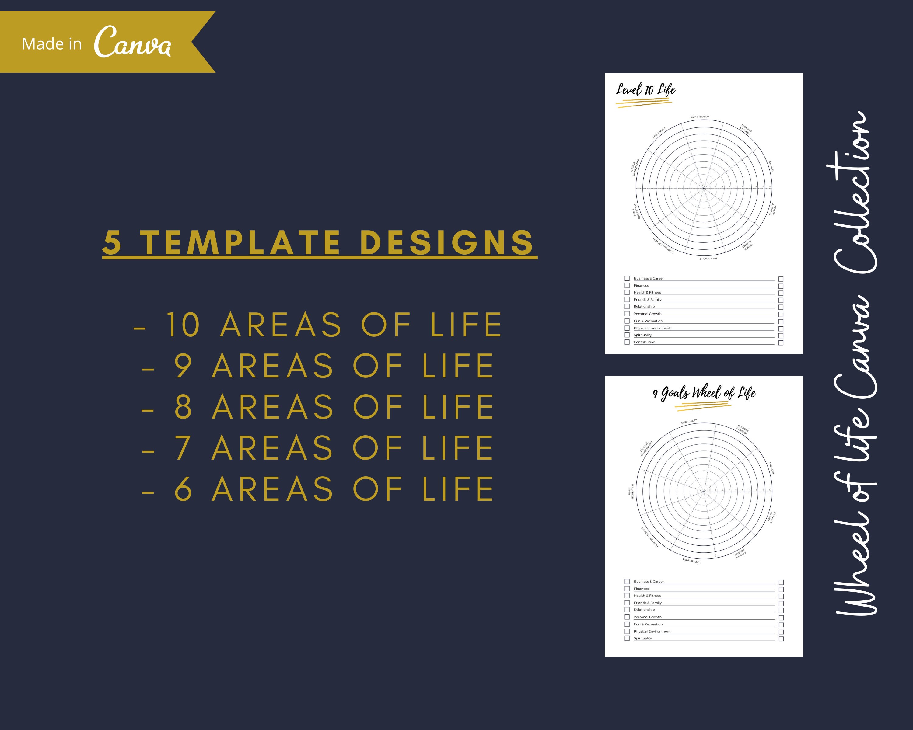 Wheel of Life Editable Canva Template Life Balance Wheel - Etsy Canada