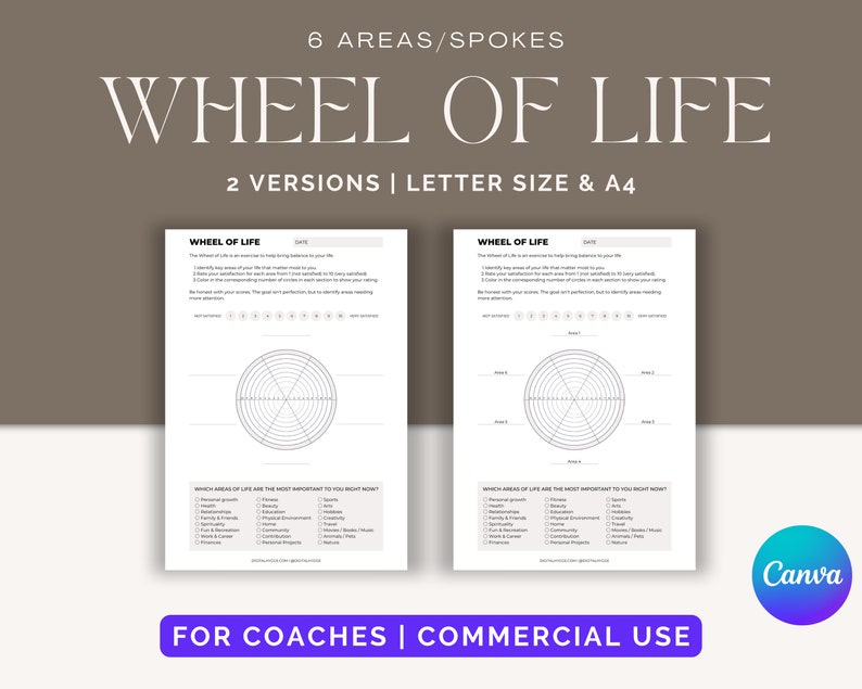 Wheel of Life 6 Areas Canva Template | Life Balance Wheel | Wellness ...