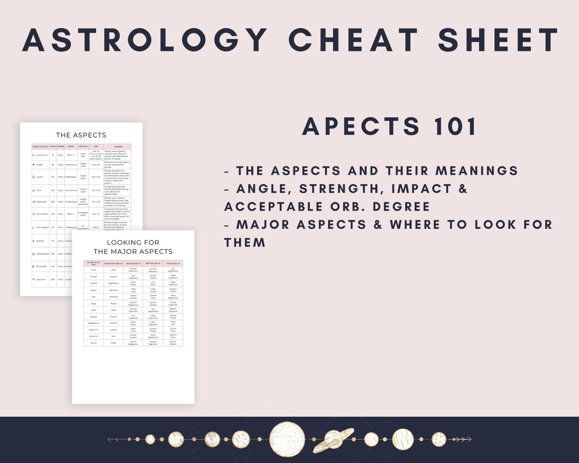 Astrology Cheat Sheet Basics of Astrology Printable Pages - Etsy