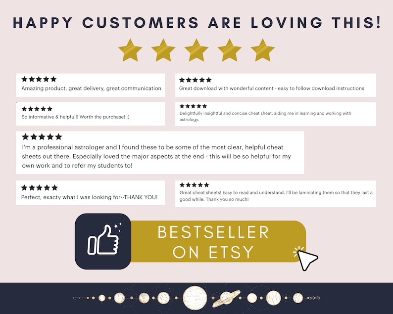 Astrology Cheat Sheet Basics of Astrology Printable Pages - Etsy