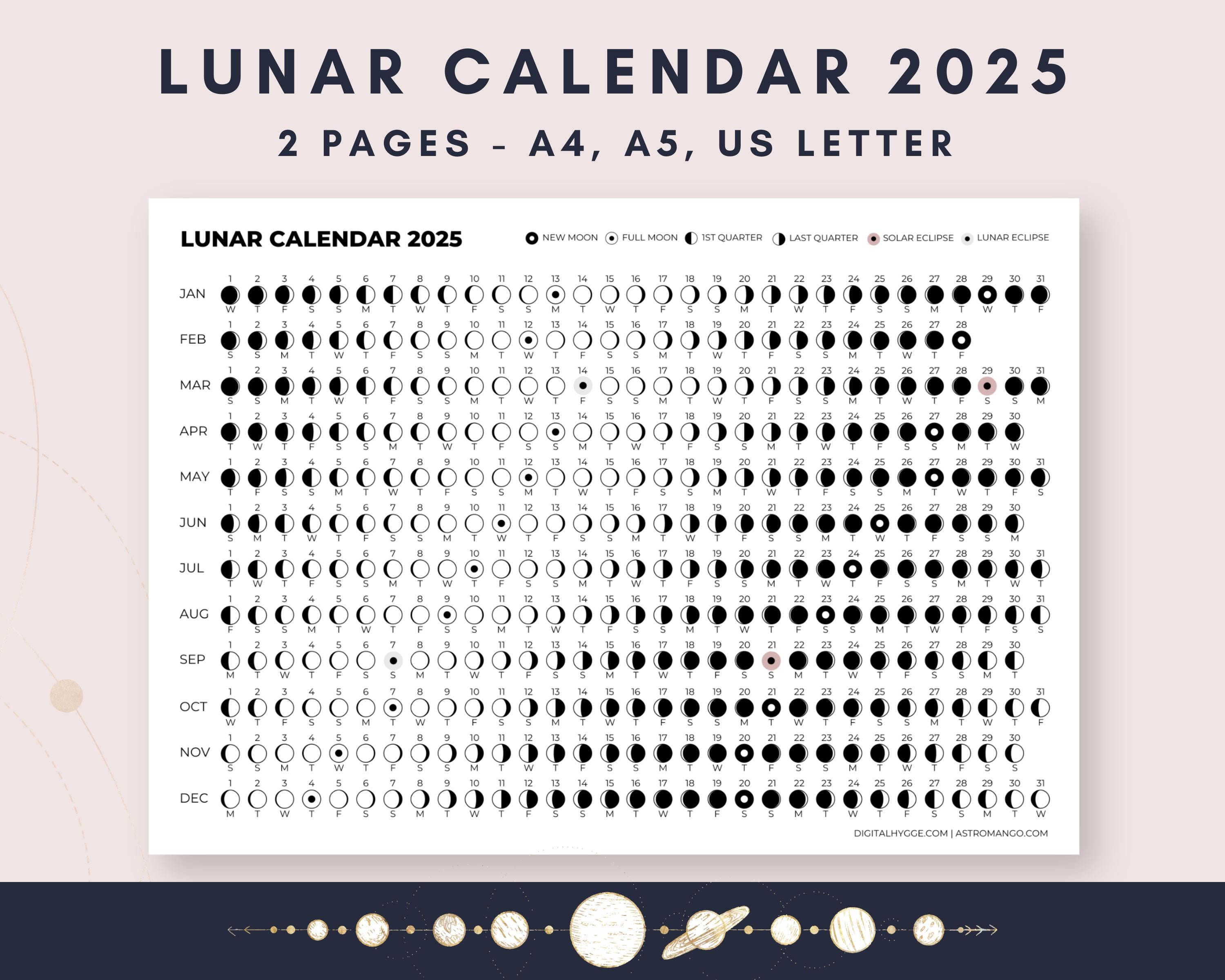 Lunar Phases Calendar | Moon Phases Calendar | Moon Transits | Lunar ...