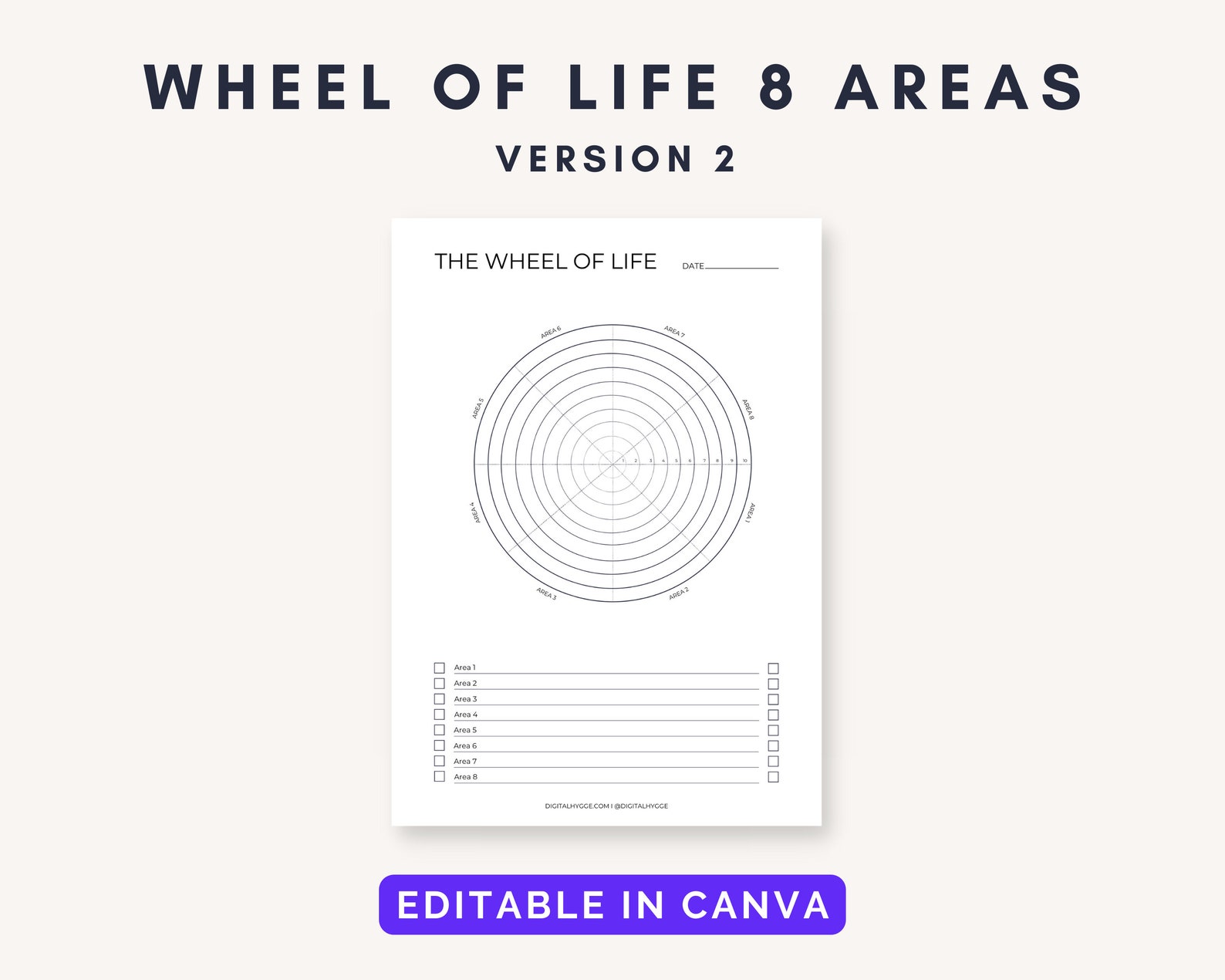 Wheel of Life 8 Areas Canva Template | Coaching Wheel | Life Balance ...