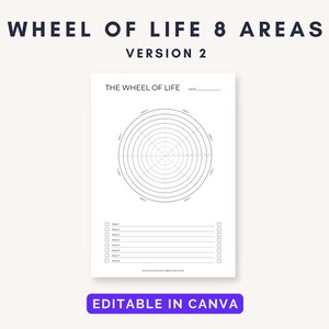 Wheel of Life 8 Areas Canva Template | Coaching Wheel | Life Balance ...