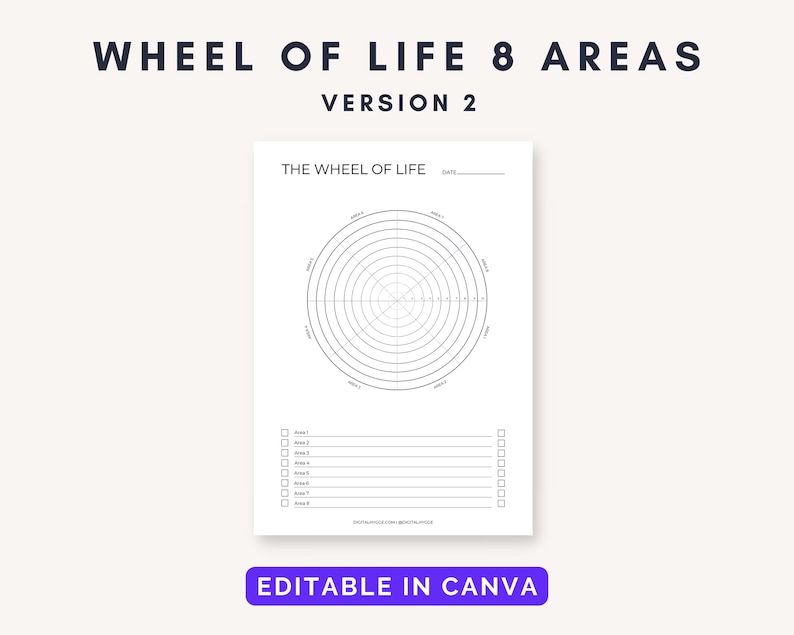 Wheel of Life 8 Areas Canva Template | Coaching Wheel | Life Balance ...