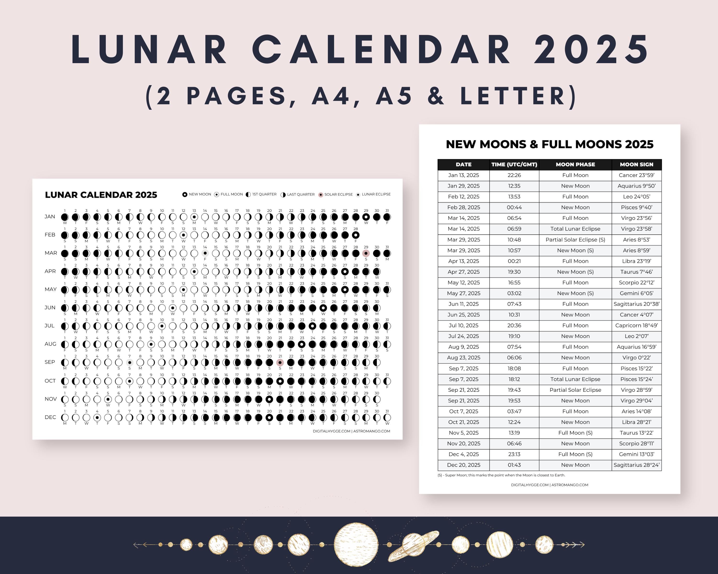 Lunar Phases Calendar | Moon Phases Calendar | Moon Transits | Lunar ...