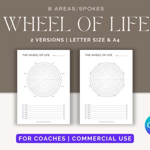 Wheel of Life 8 Areas Canva Template | Coaching Wheel | Life Balance ...