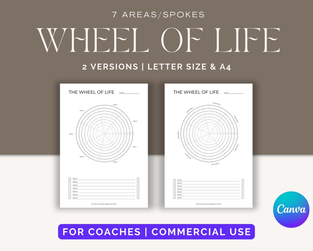 Wheel of Life 7 Areas Canva Template | Life Balance Wheel | Wellness ...