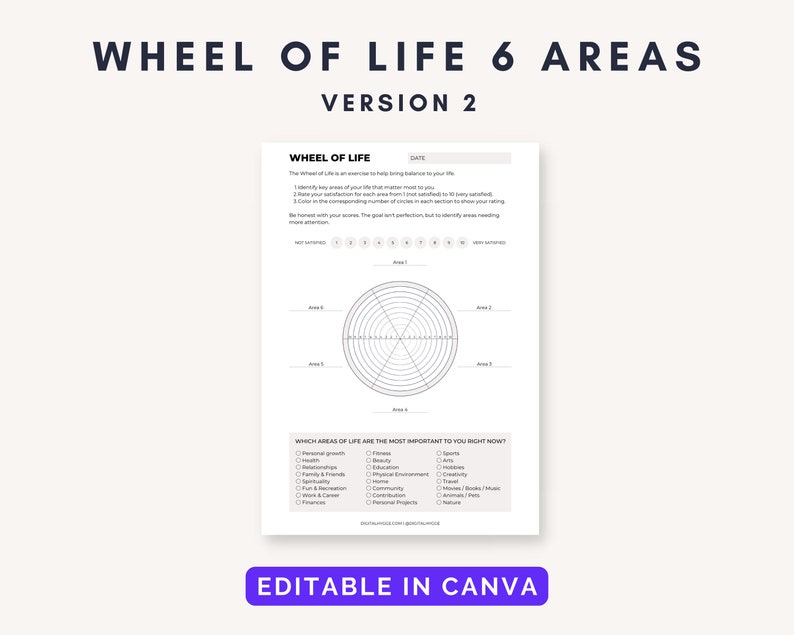 Wheel of Life 6 Areas Canva Template | Life Balance Wheel | Wellness ...