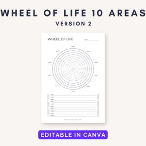 Wheel of Life 10 Areas Canva Template | Coaching Wheel | Life Balance ...