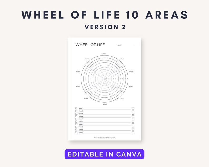 Wheel of Life 10 Areas Canva Template | Coaching Wheel | Life Balance ...
