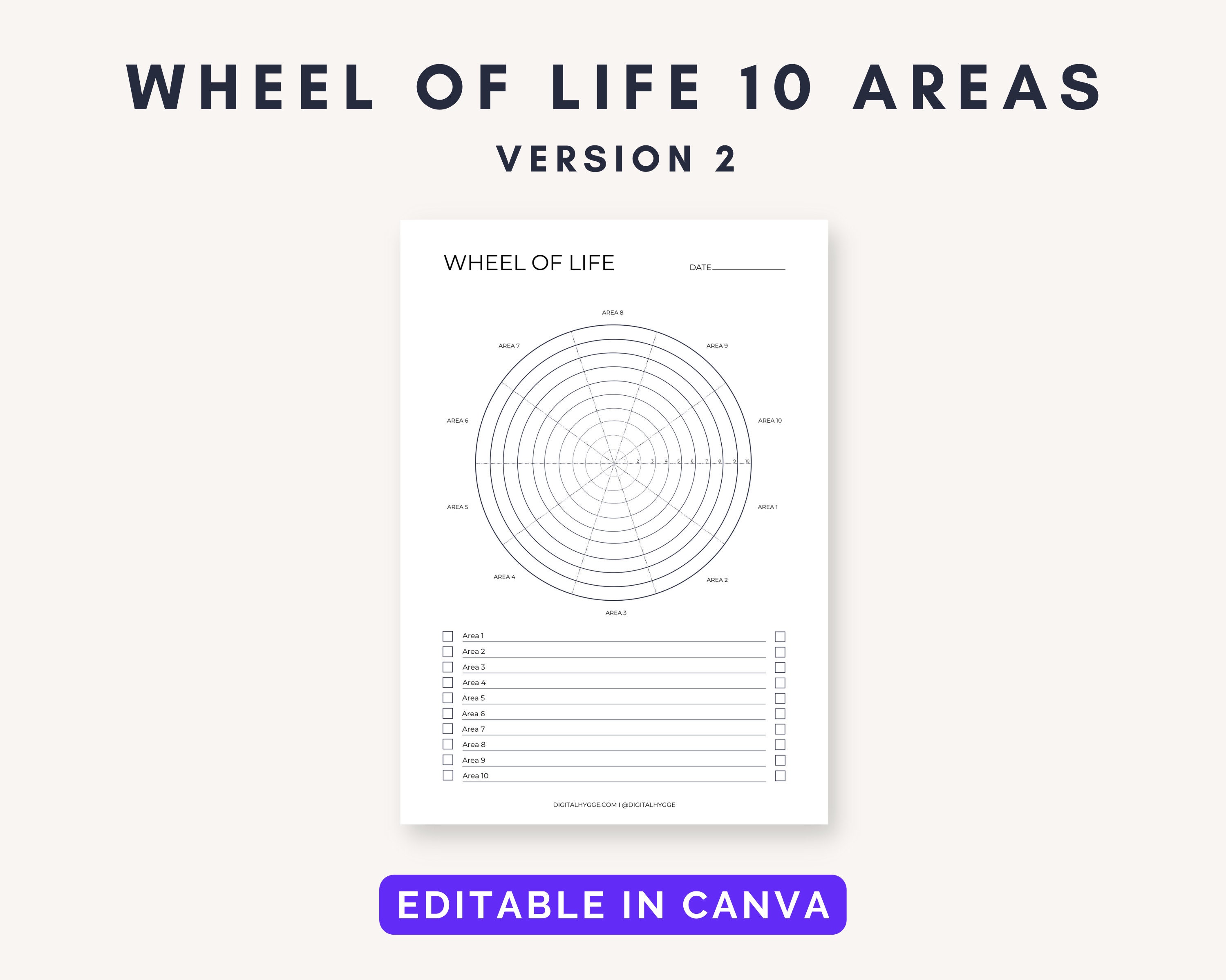 Wheel of Life 10 Areas Canva Template | Coaching Wheel | Life Balance ...