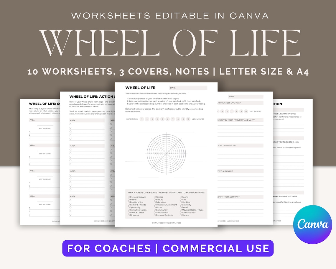 Wheel of Life Worksheets Editable Canva Template Life Balance Wheel ...