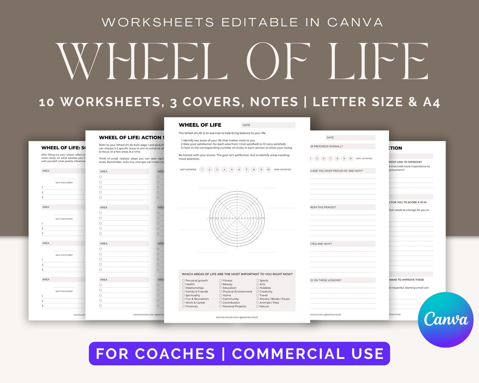 Wheel of Life Worksheets Editable Canva Template | Life Balance Wheel ...